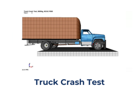 Ansys Structures Simulation Products - DRD Technology
