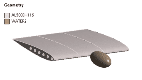 Drop Test and Impact Test Simulation - DRD Technology