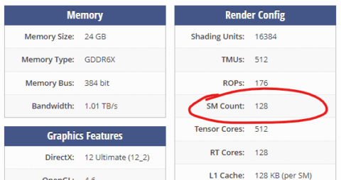 What are the Licensing Requirements for Ansys GPU Solvers? - DRD Technology