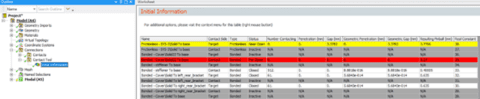What Does the Contact Tool Provide in Ansys Mechanical? - DRD Technology
